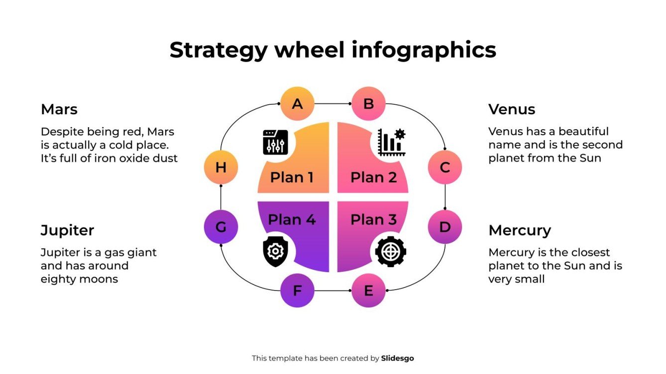 Strategy Wheel Infographics Template