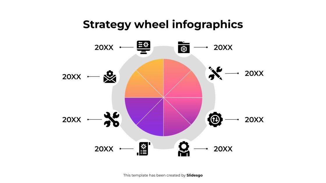 Strategy Wheel Infographics Template