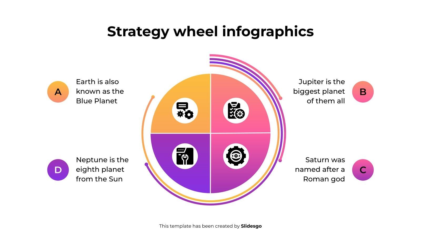 Strategy Wheel Infographics Template
