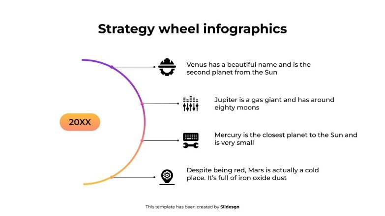 Strategy Wheel Infographics Template