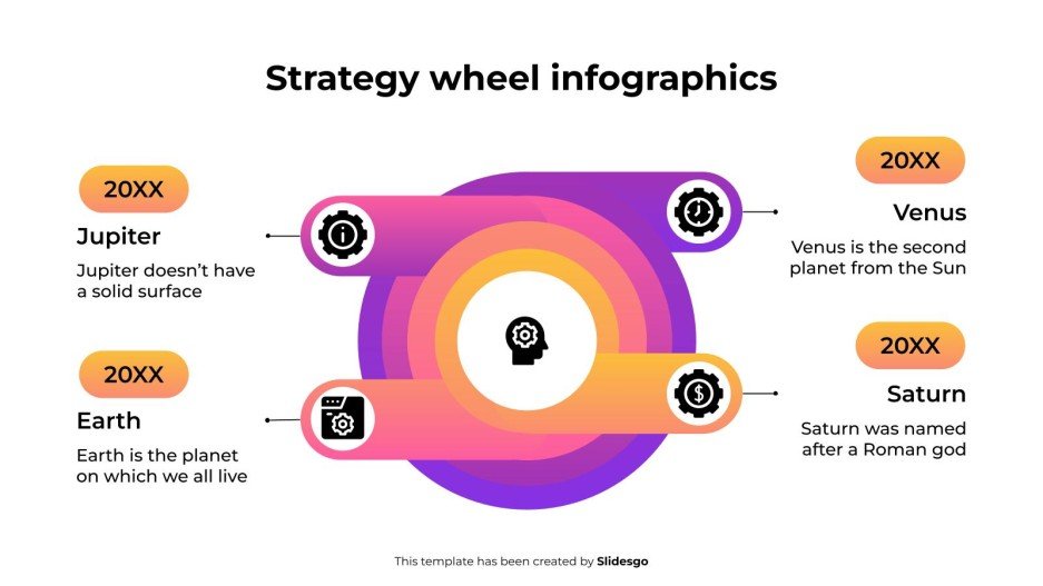Strategy Wheel Infographics Template