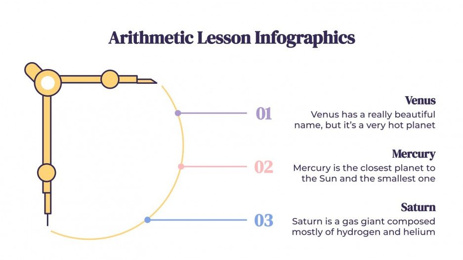 Arithmetic Lesson Infographics | Google Slides & PPT Theme