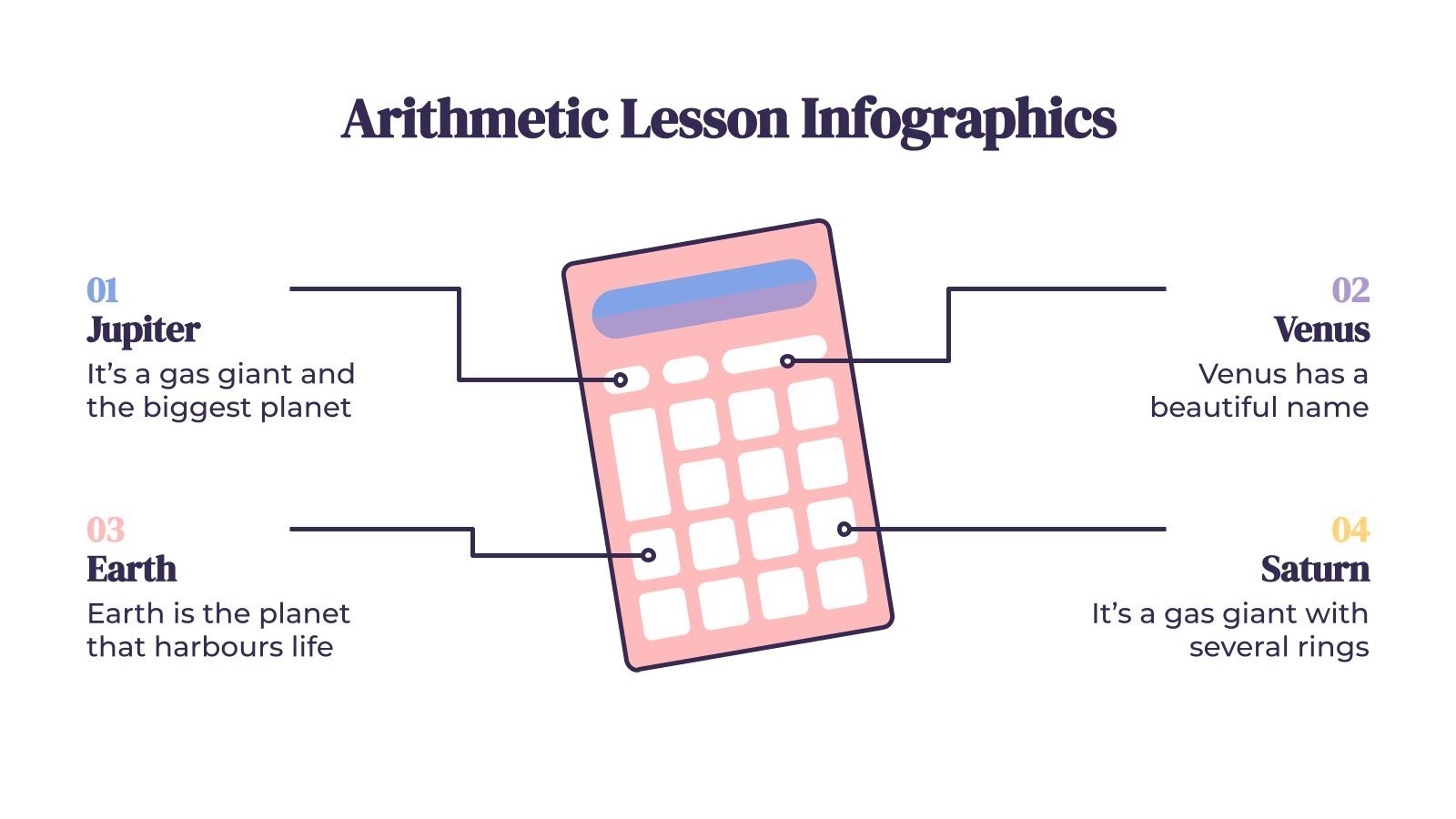 Arithmetic Lesson Infographics | Google Slides & PPT Theme
