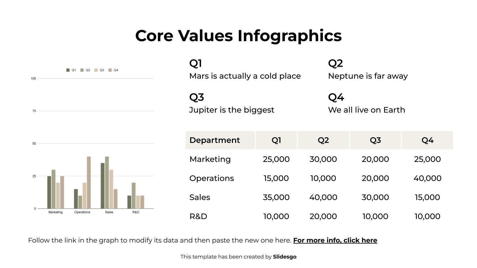 Core Values Infographics Template