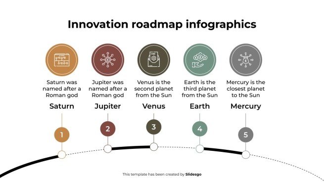 Innovation Roadmap Infographics Template