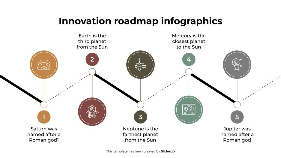Innovation Roadmap Infographics Template