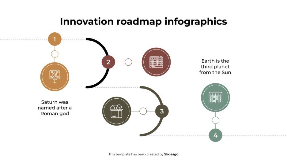 Innovation Roadmap Infographics Template