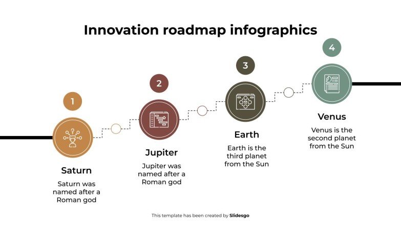 Innovation Roadmap Infographics Template