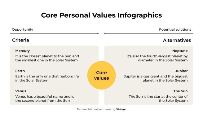 Core Personal Values Infographics Template