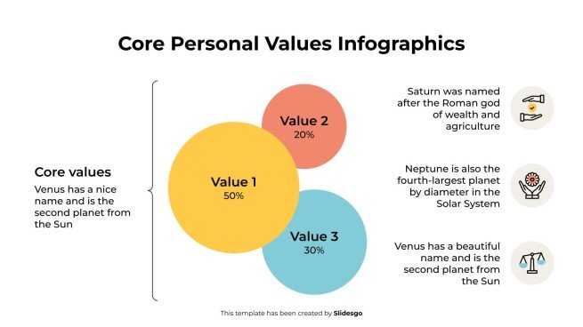 Core Personal Values Infographics Template