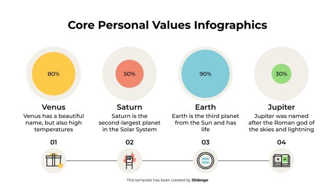 Core Personal Values Infographics Template