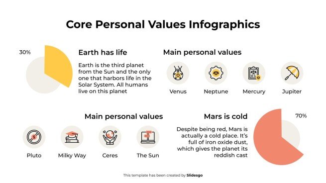 Core Personal Values Infographics Template