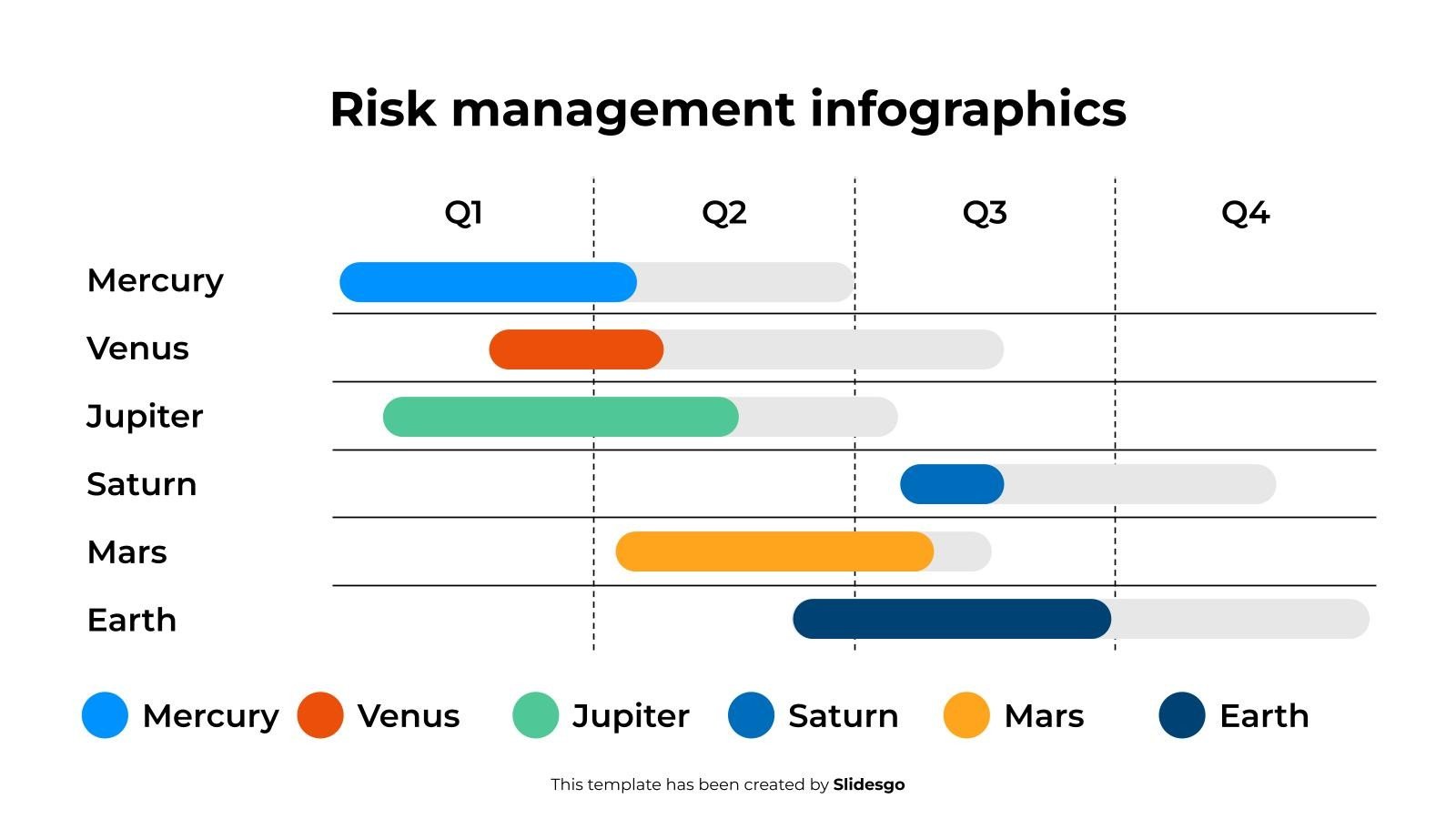 Risk Management Infographics Template