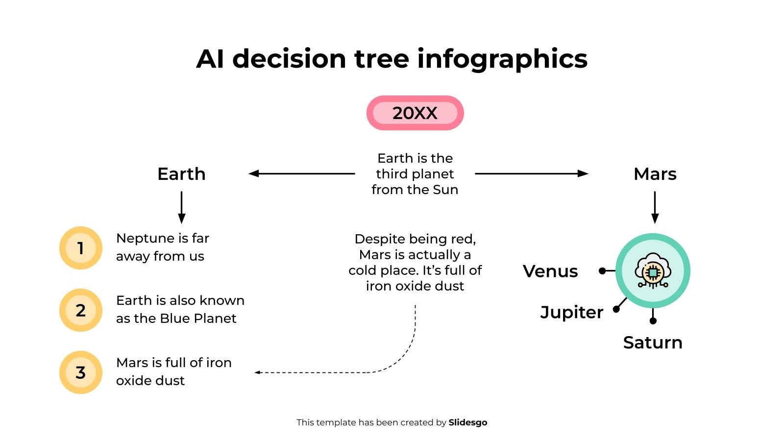 AI Decision Tree Infographics Template