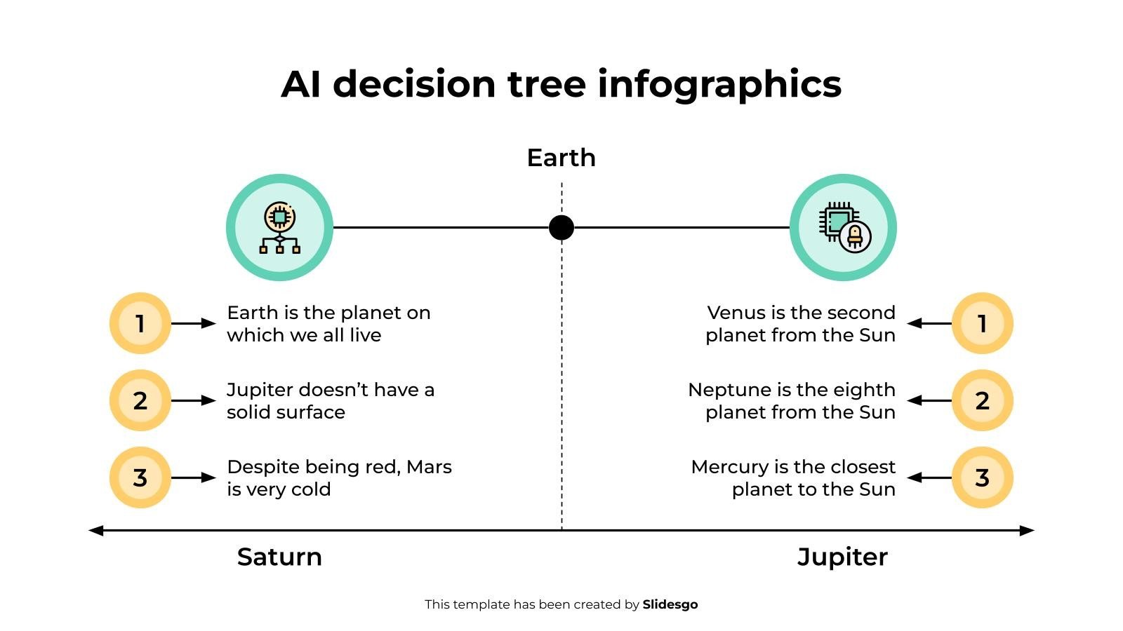 AI Decision Tree Infographics Template