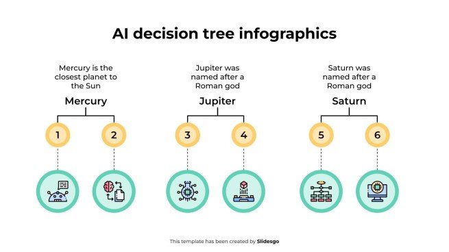 AI Decision Tree Infographics Template