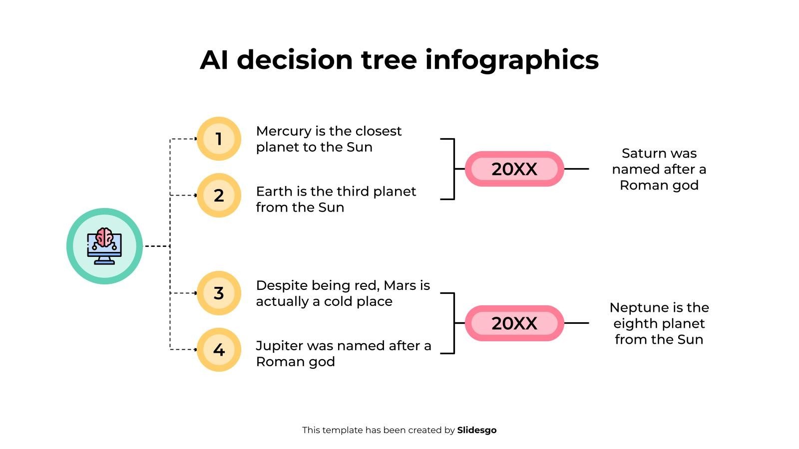 AI Decision Tree Infographics Template