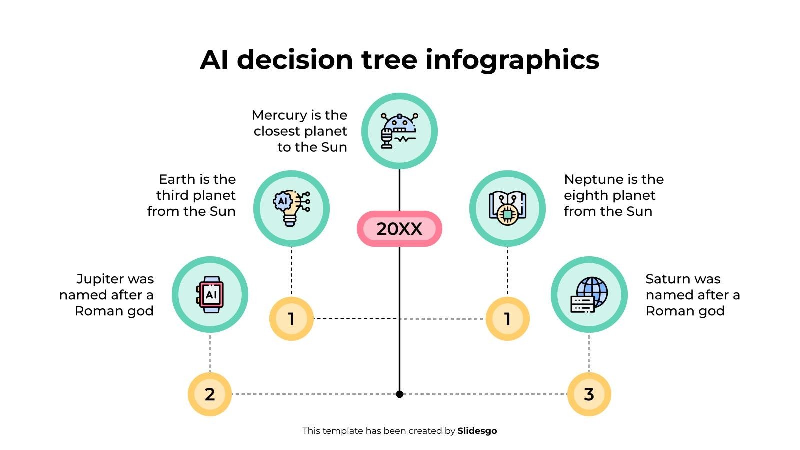 AI Decision Tree Infographics Template