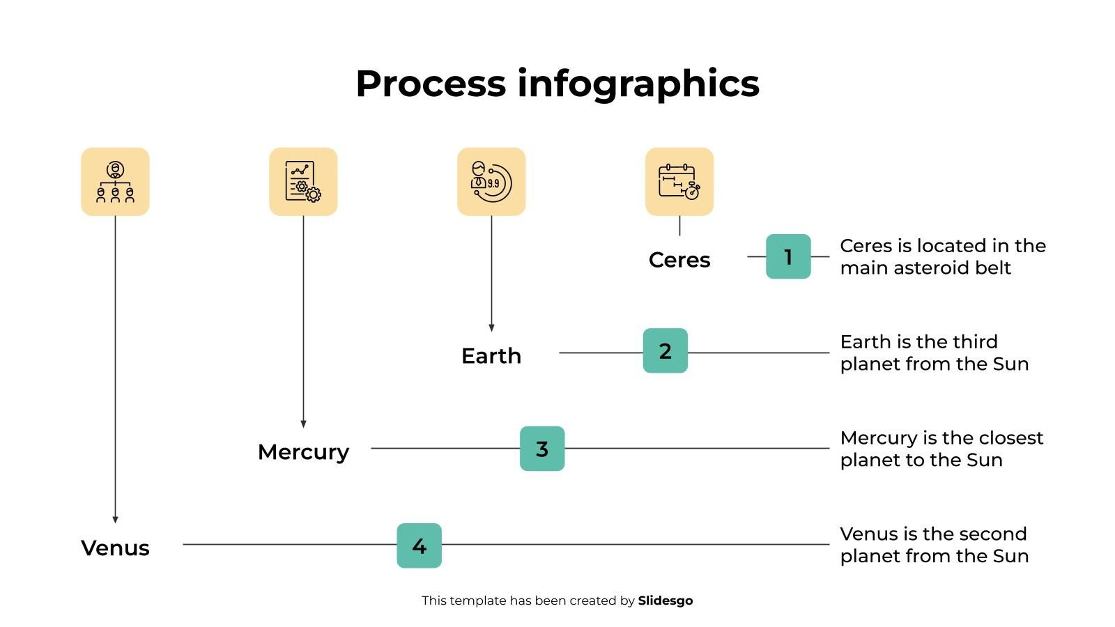 Process Infographics Template