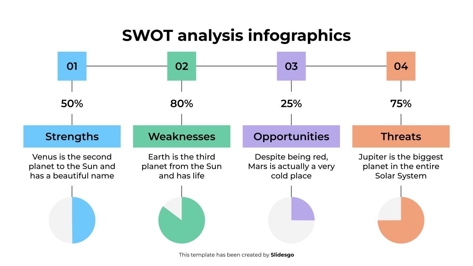 SWOT Analysis Infographics Template