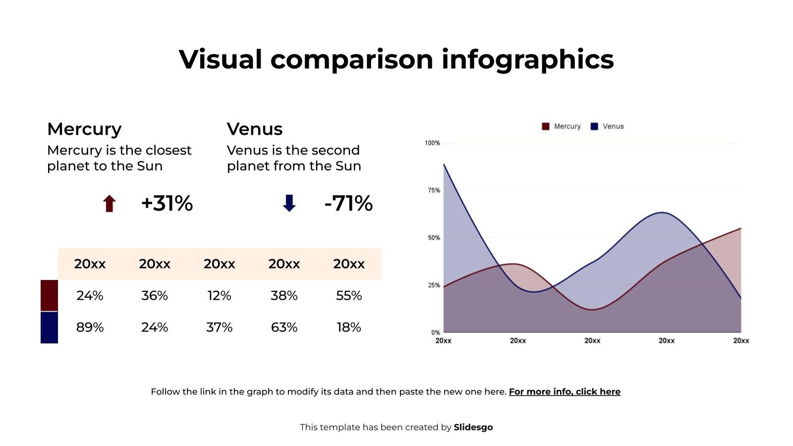Visual Comparison Infographics Template