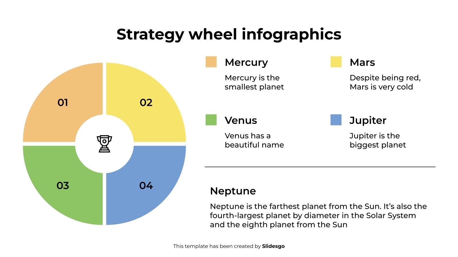 Strategy Wheel Infographics Template