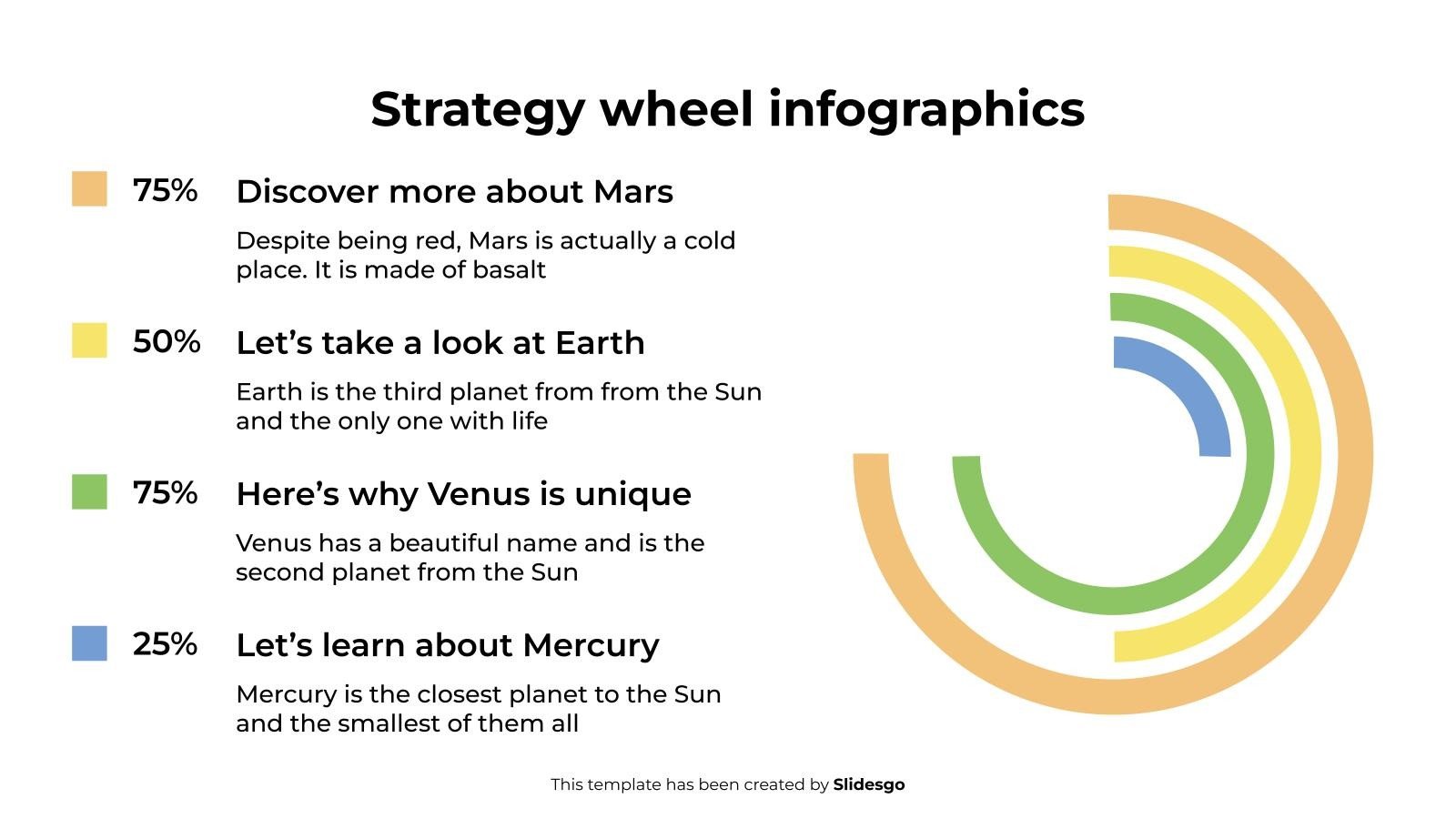 Strategy Wheel Infographics Template