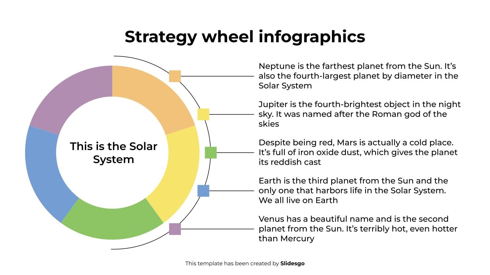 Strategy Wheel Infographics Template