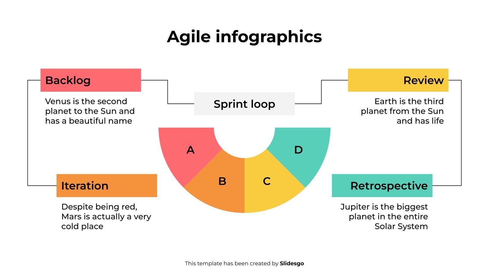 Agile Infographics Template