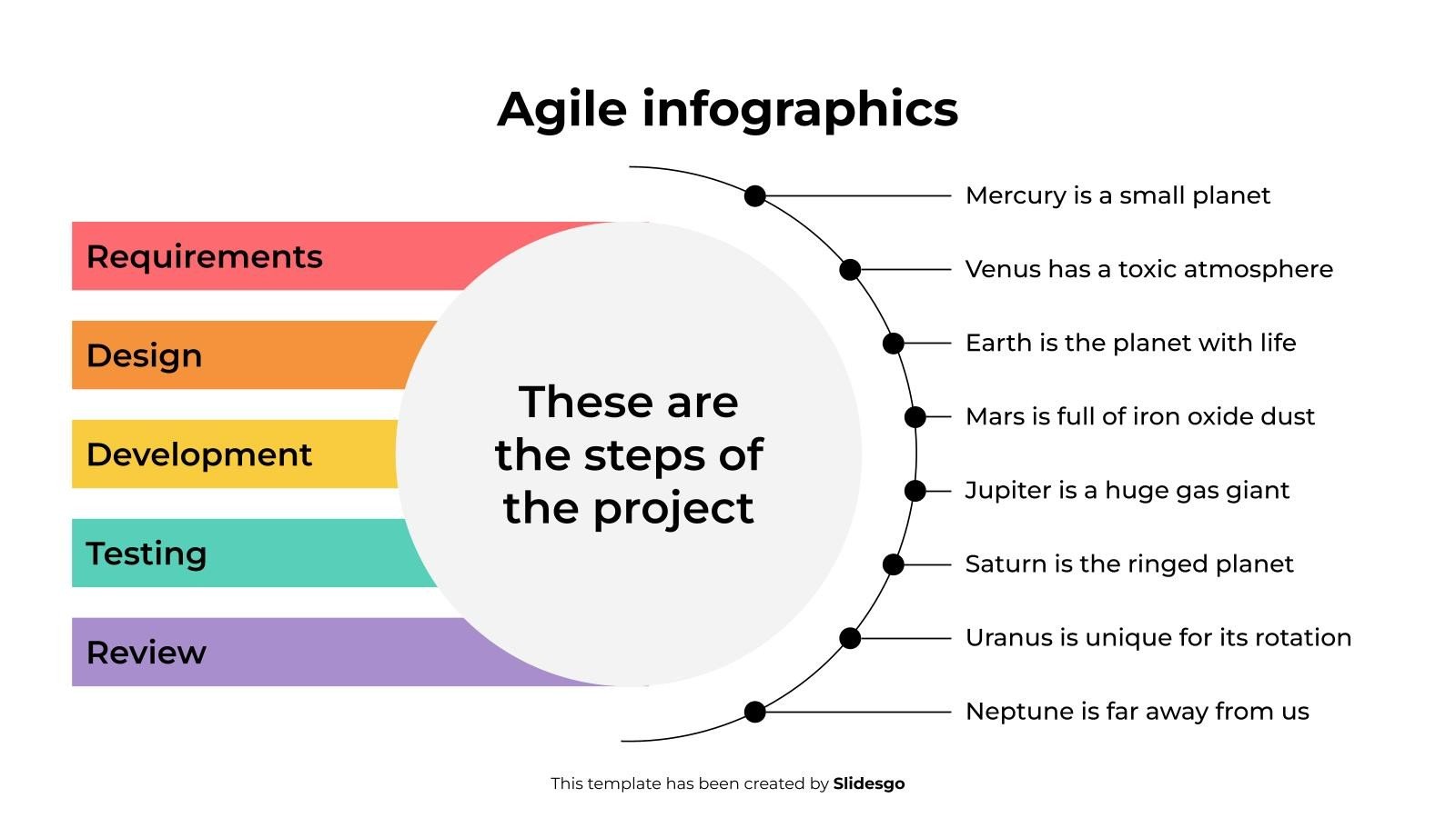 Agile Infographics Template