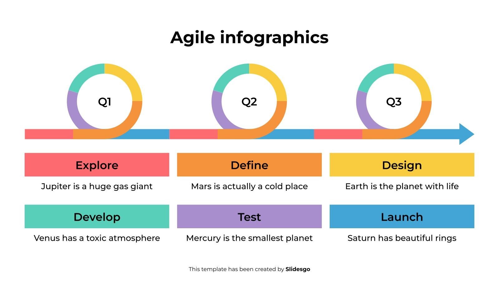 Agile Infographics Template