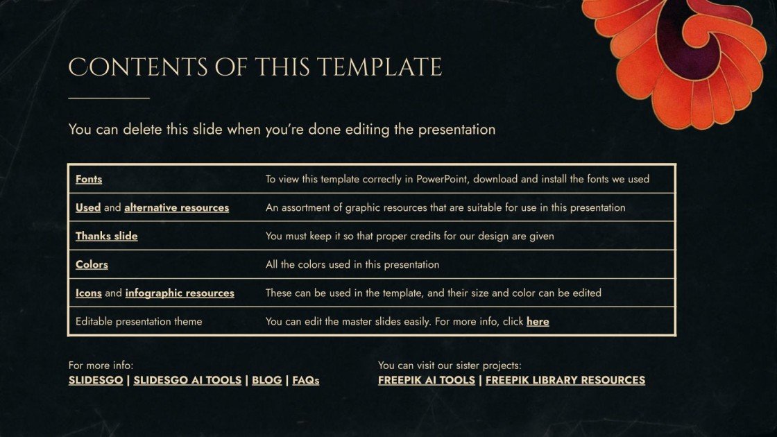 1920s Cultural and Historical Overview Presentation