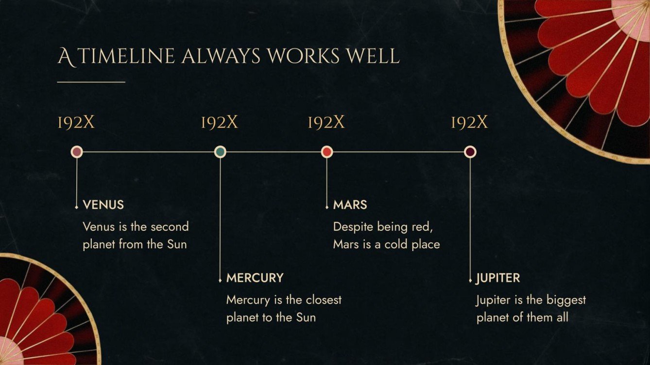 1920s Cultural and Historical Overview Presentation