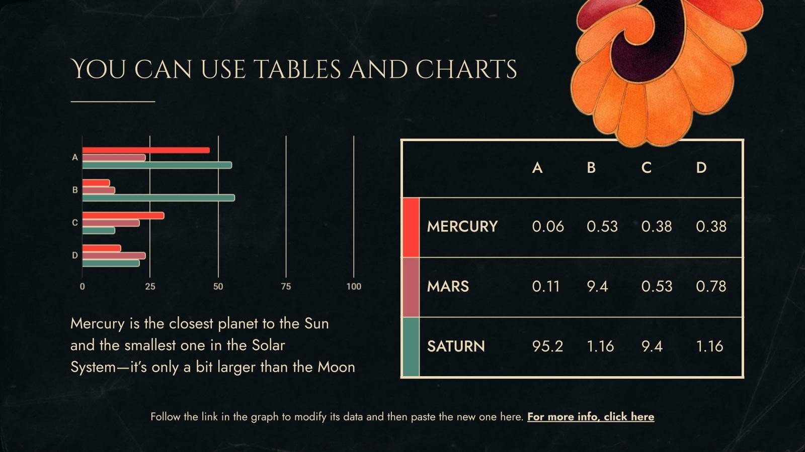 1920s Cultural and Historical Overview Presentation