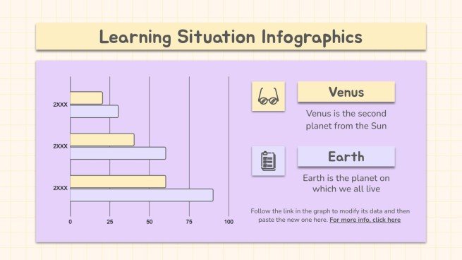 Educational Workshop: Learning Situation Infographics Presentation
