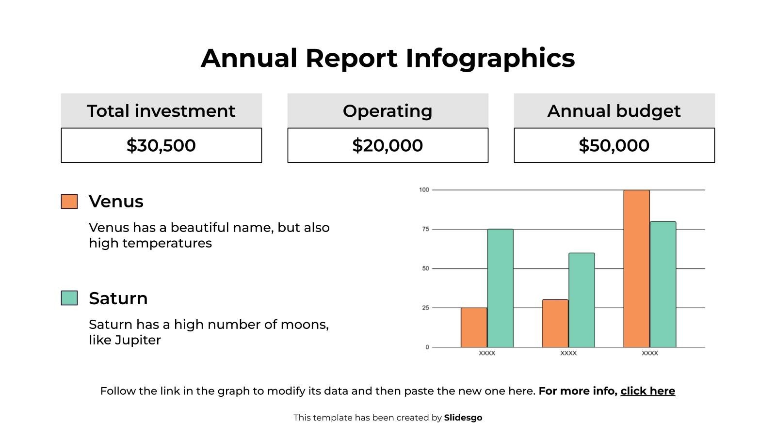 Annual Report Infographics Template