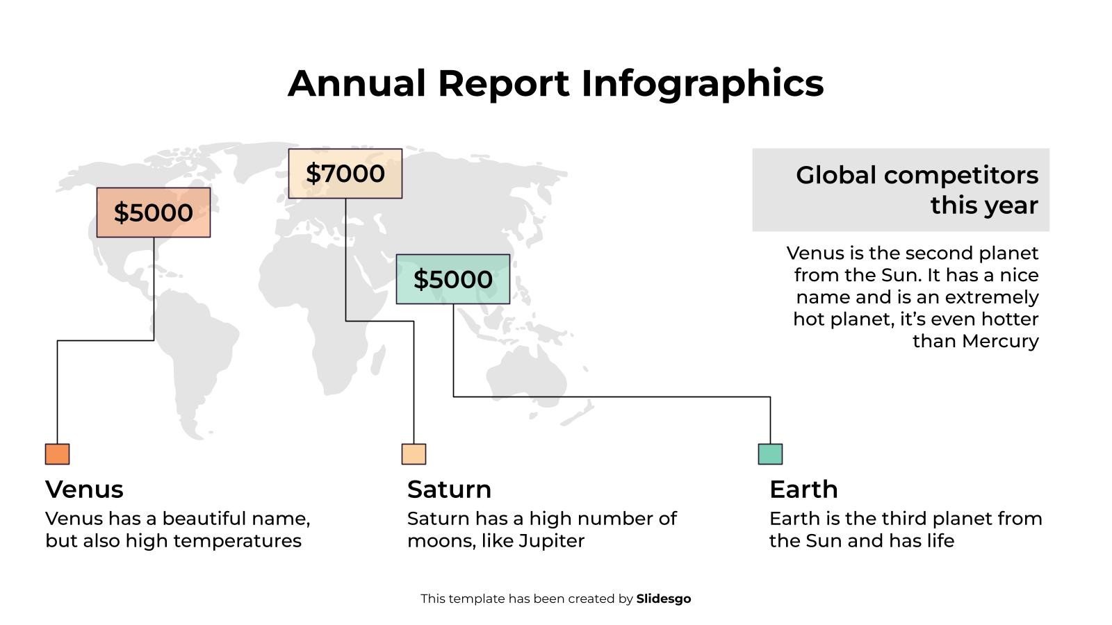 Annual Report Infographics Template