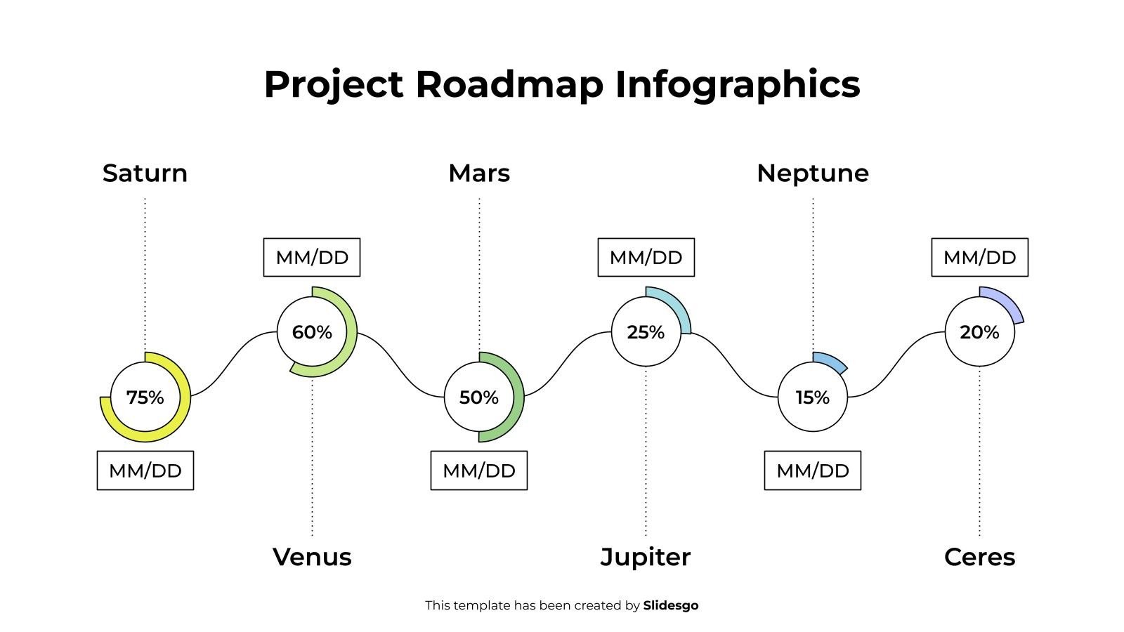 Project Roadmap Infographics Template