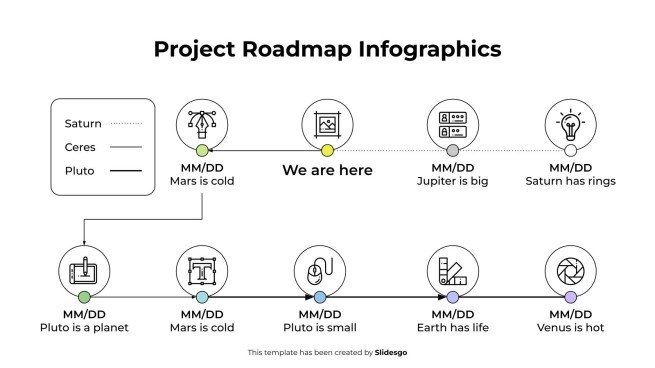 Project Roadmap Infographics Template