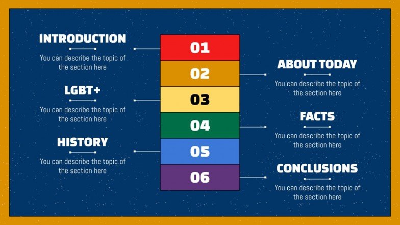 LGTB+ Pride Month Celebration | Google Slides & PowerPoint