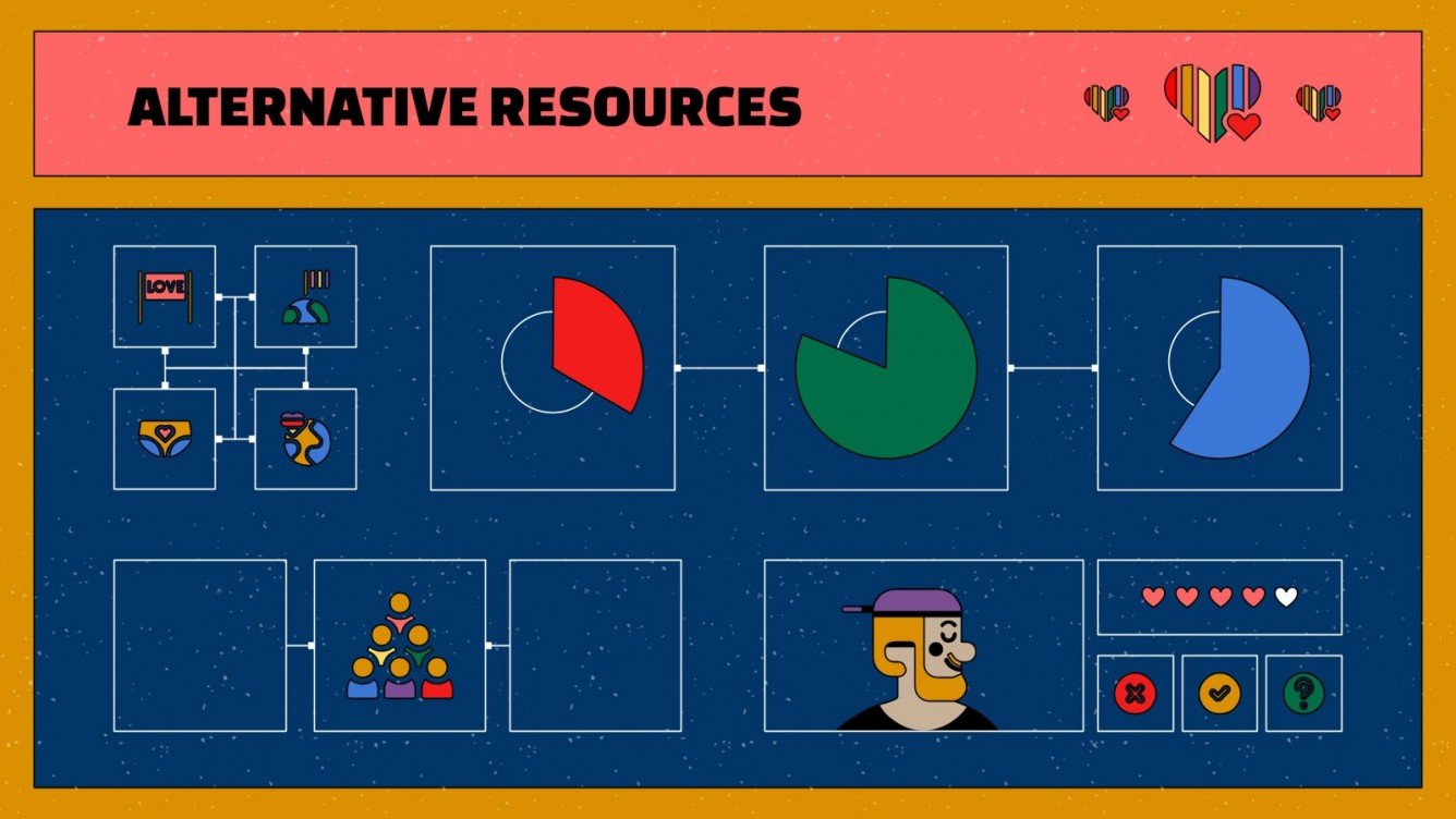 LGTB+ Pride Month Celebration | Google Slides & PowerPoint