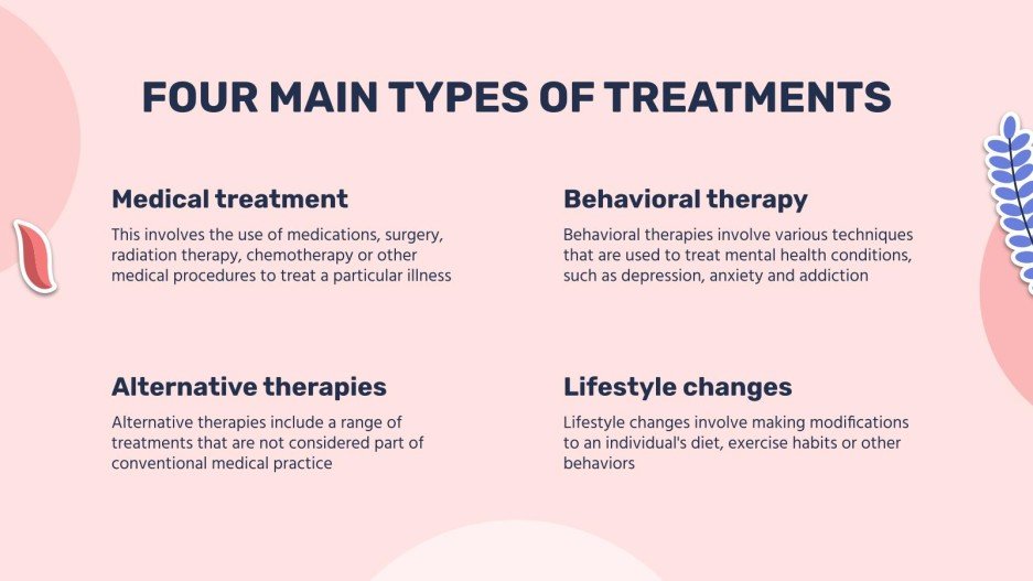 Gestational Diabetes Presentation