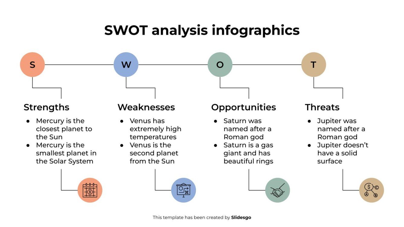 SWOT Analysis Infographics Template