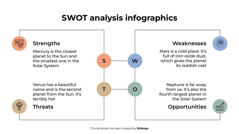 SWOT Analysis Infographics Template