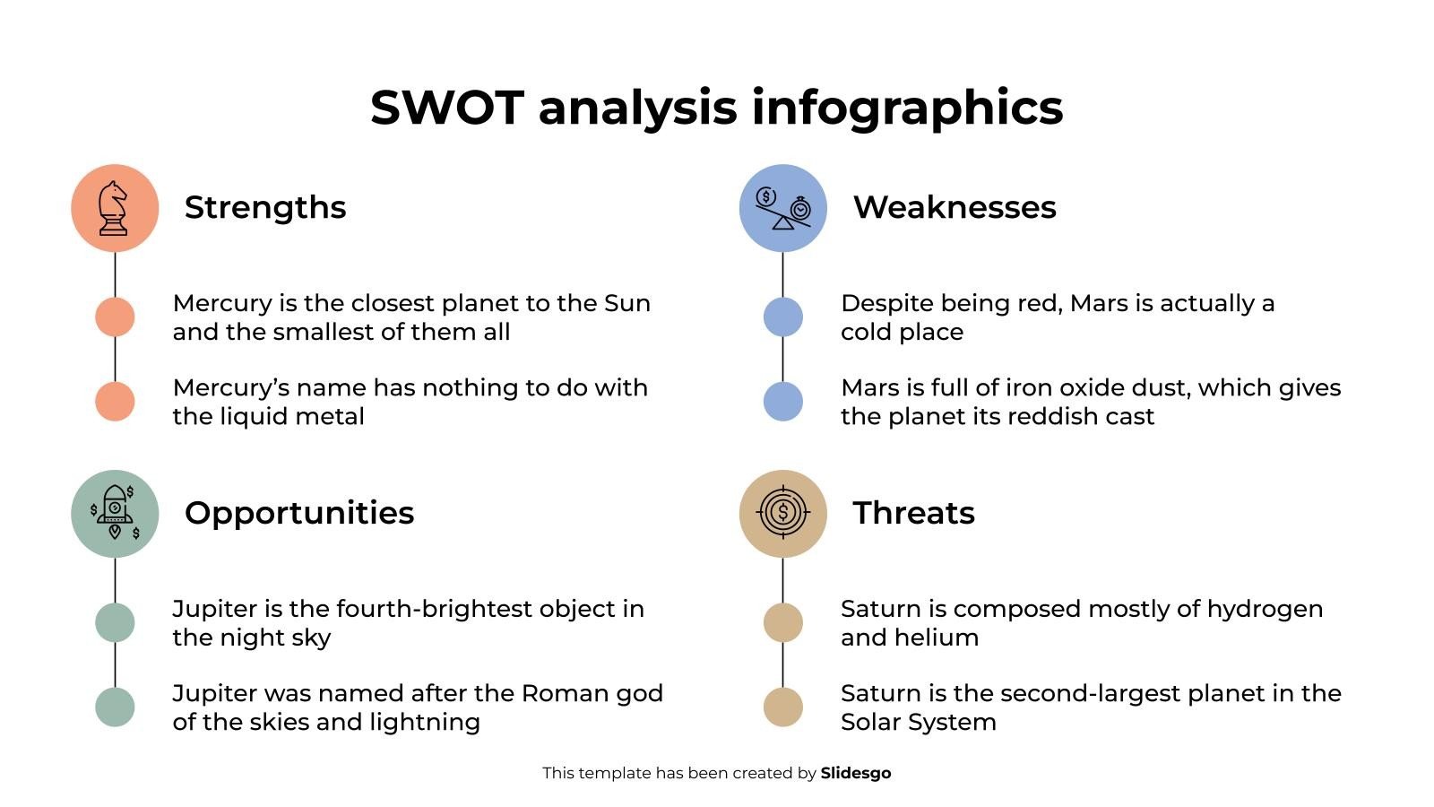 SWOT Analysis Infographics Template