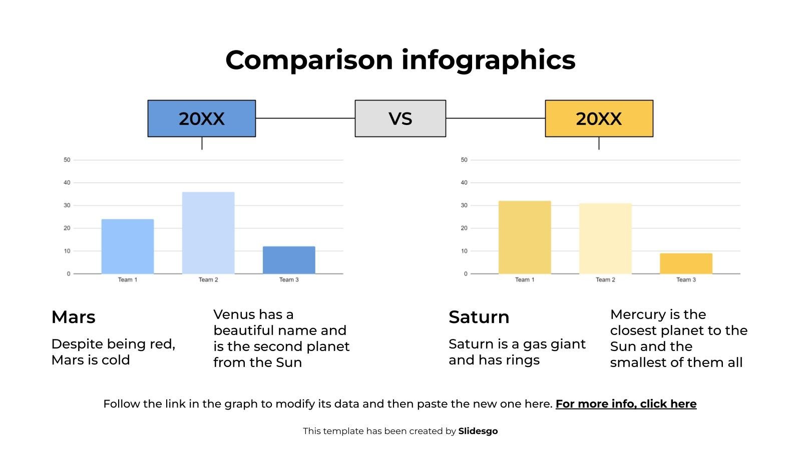 Modèle Infographies comparatives