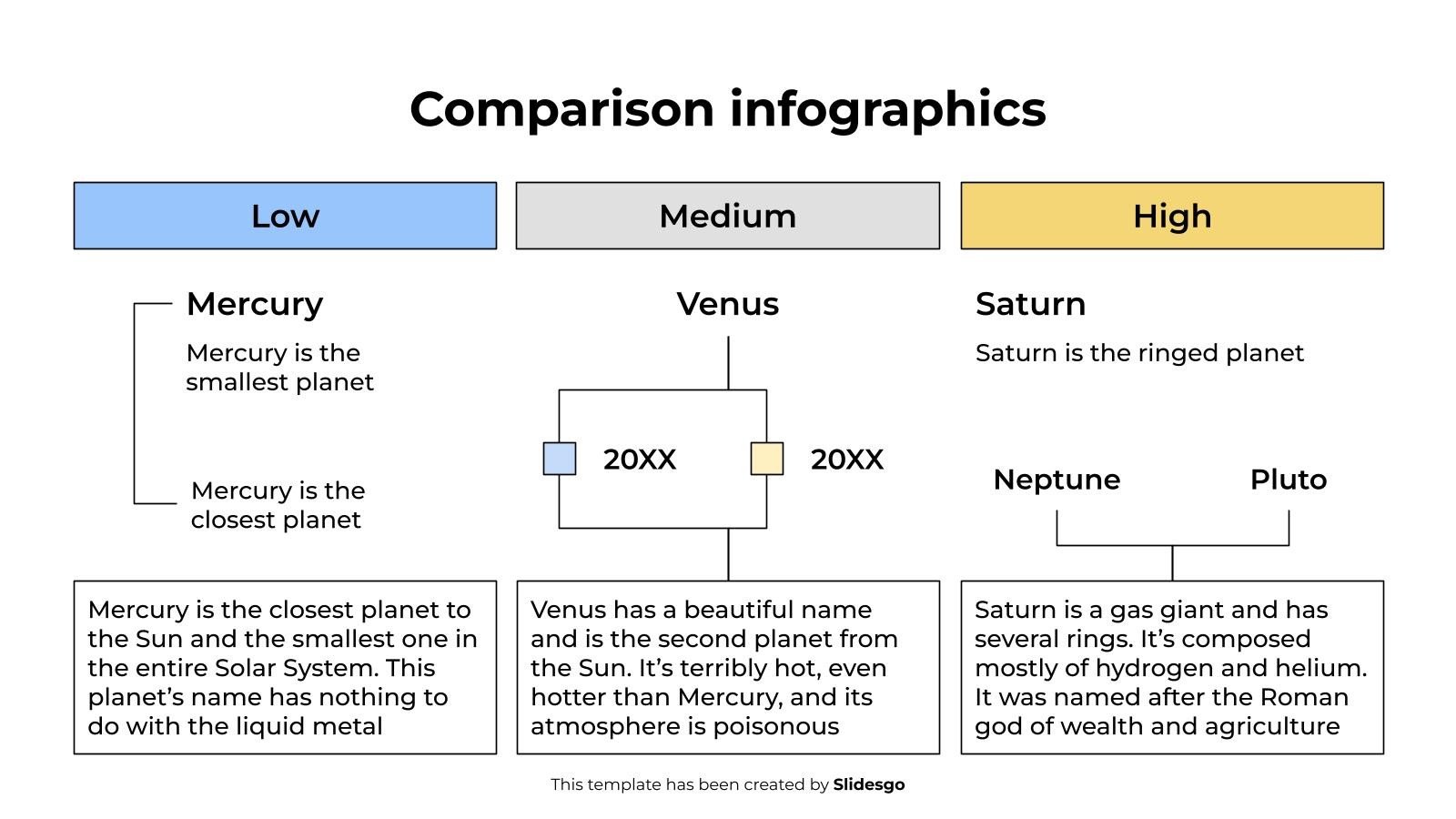 Modèle Infographies comparatives