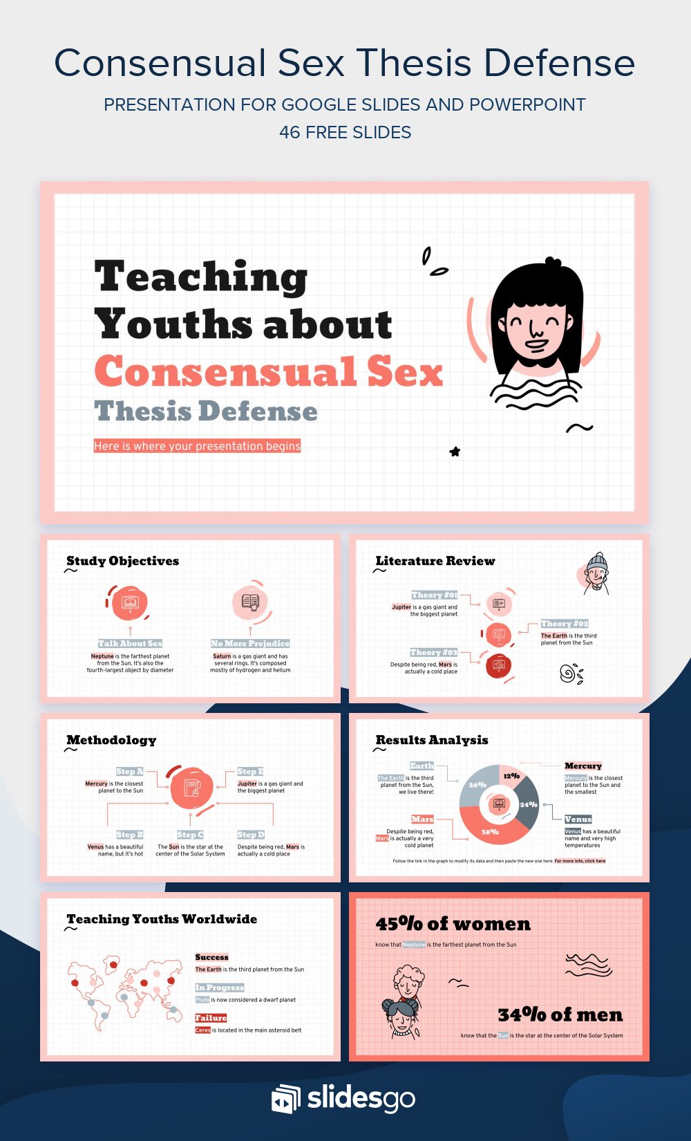 Teaching Youths about Consensual Sex | Google Slides & PPT