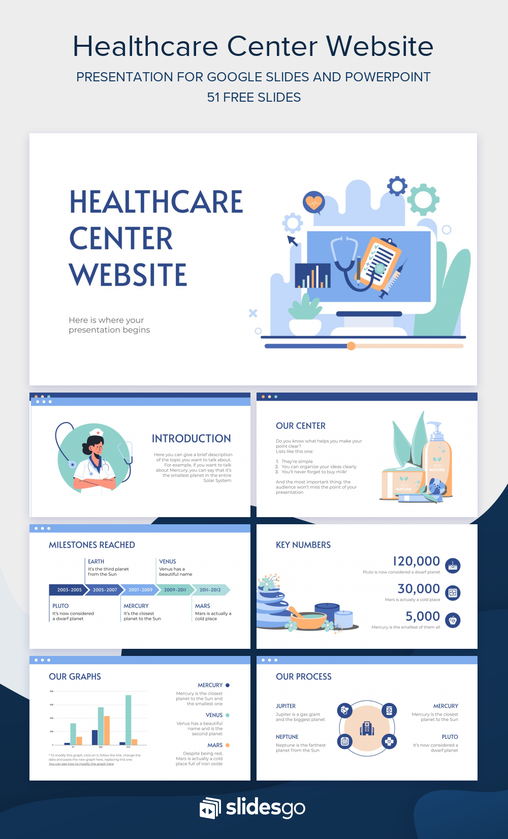 Healthcare Center Website | Google Slides & PPT Template