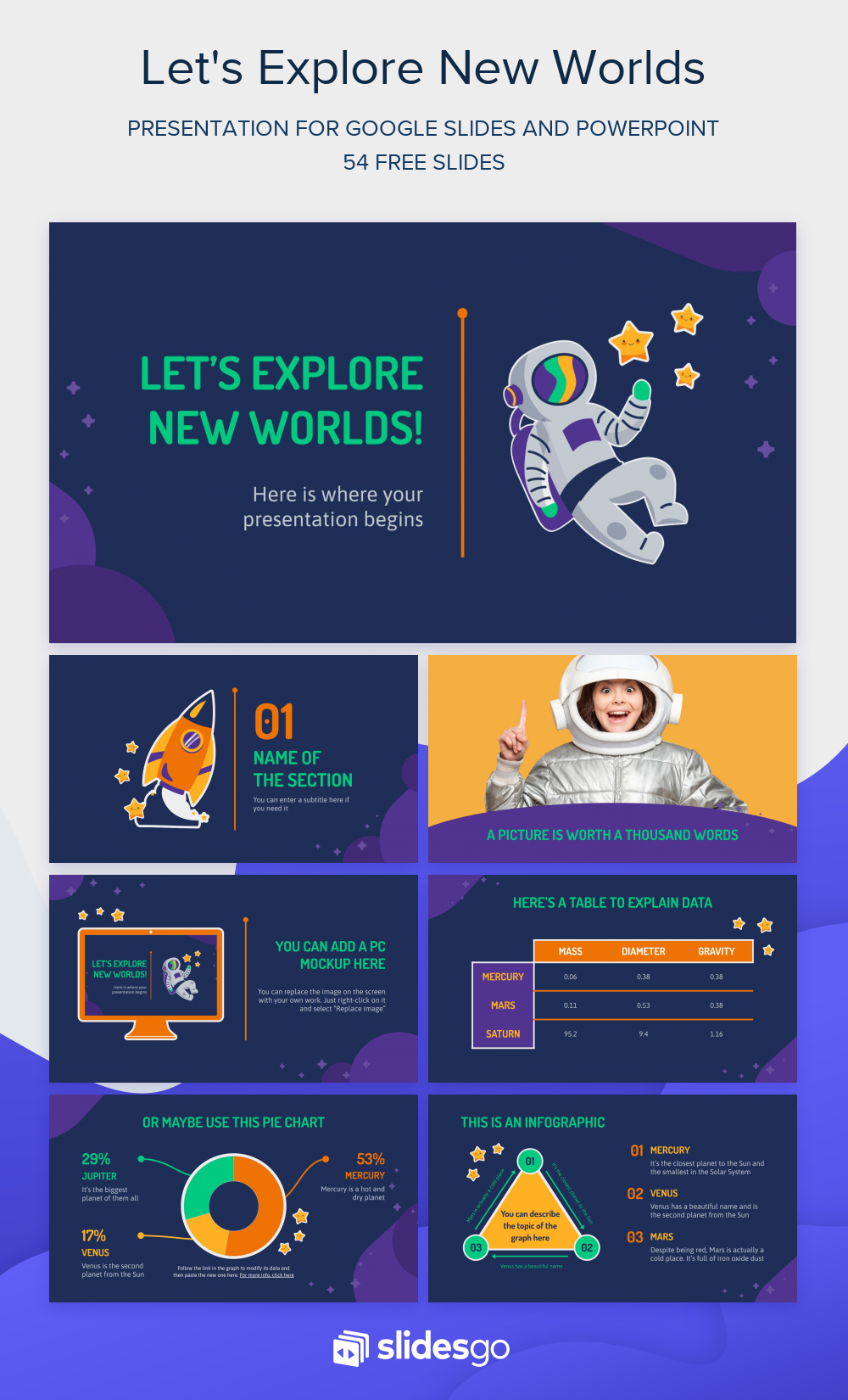 Let's Explore New Worlds | Google Slides & PPT template